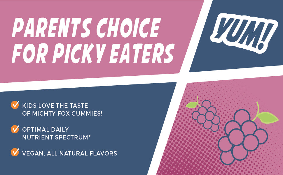 Iron Gummies - NEW Formula! - Mighty Fox Vitamins